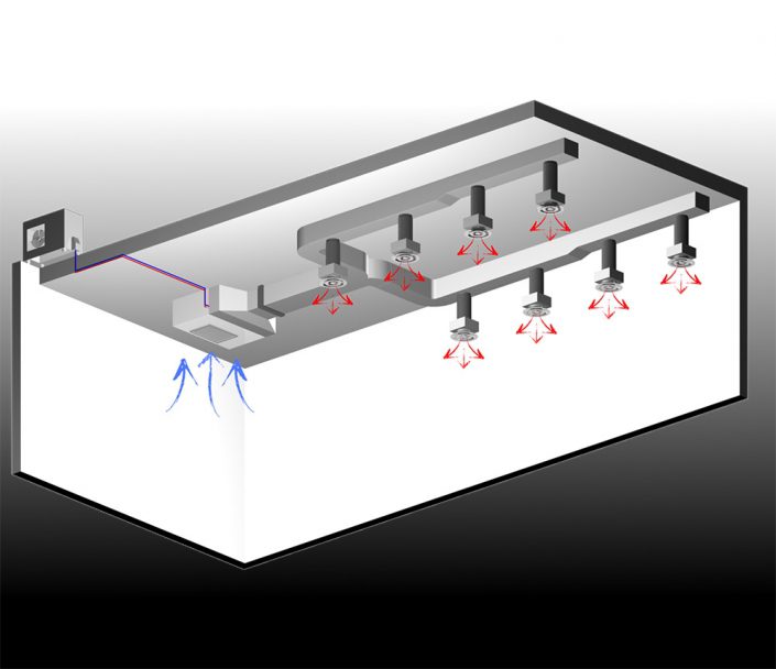 Ventilation System - Forced ventilation system | ISOCANALE